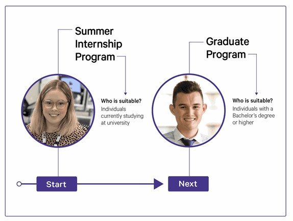 Transgrid Graduate Programs | Prosple Australia